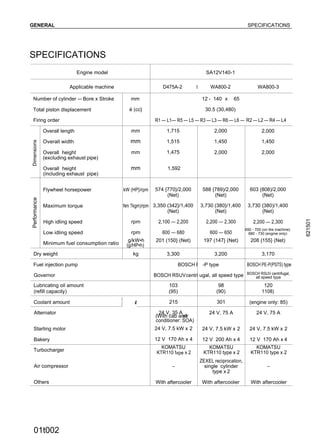 KOMATSU 12V140-1 SERIES DIESEL ENGINE SERVICE REPAIR MANUAL.pdf
