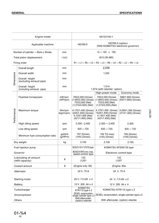 KOMATSU 12V140-1 SERIES DIESEL ENGINE SERVICE REPAIR MANUAL.pdf