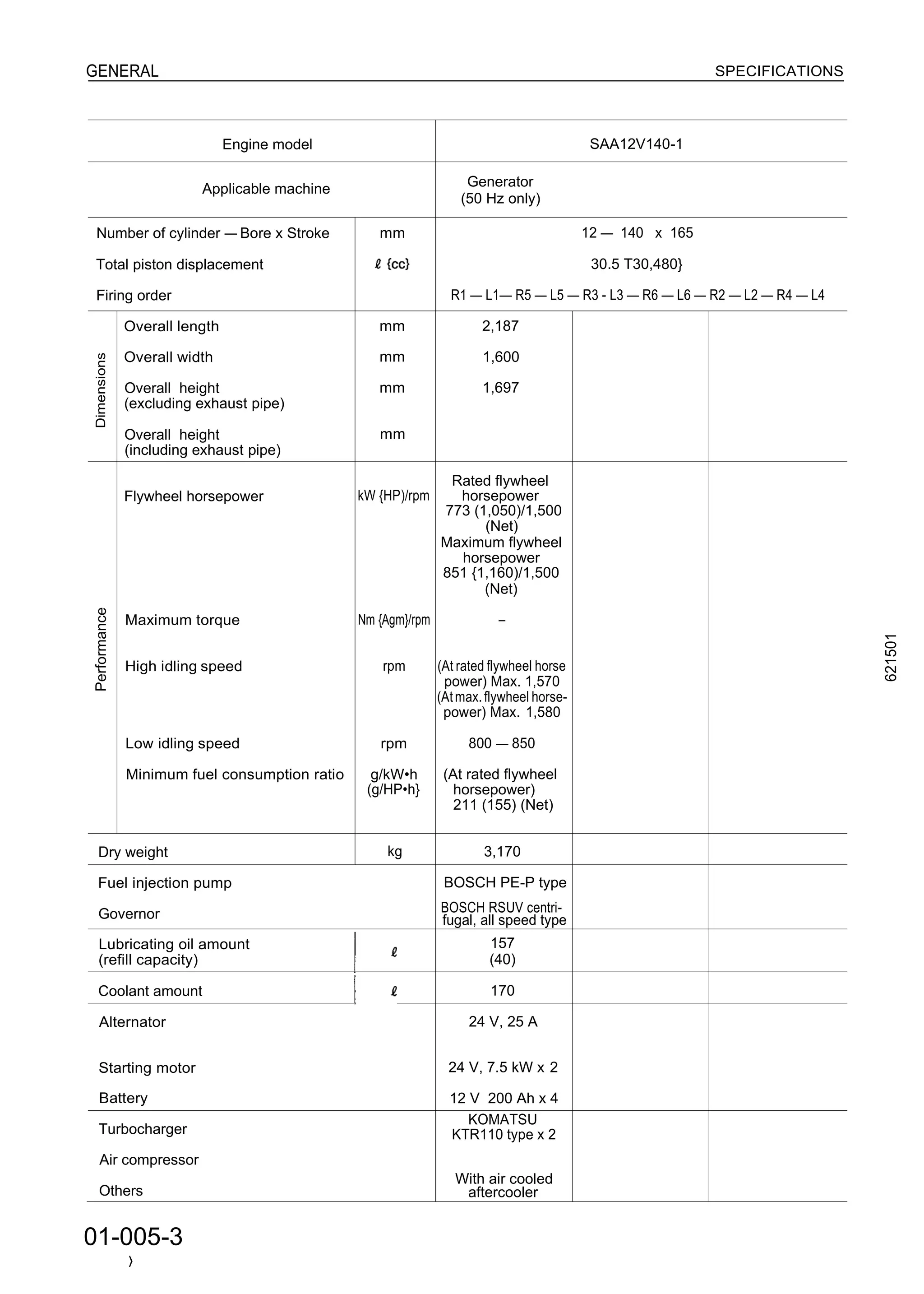 KOMATSU 12V140-1 SERIES DIESEL ENGINE SERVICE REPAIR MANUAL.pdf