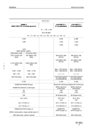 KOMATSU 12V140-1 SERIES DIESEL ENGINE SERVICE REPAIR MANUAL.pdf