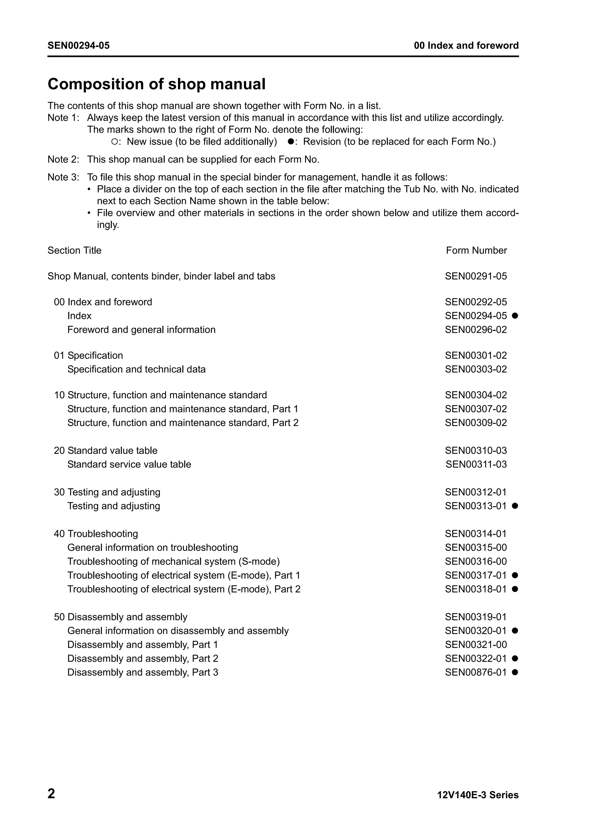 Komatsu 12 v140e 3 series engine service repair manual | PDF
