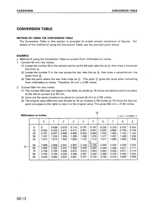 Komatsu 6 d125 diesel engine service repair manual | PDF