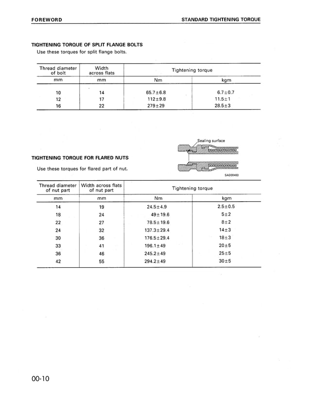 Komatsu 6D125 Diesel Engine Service Repair Manual.pdf