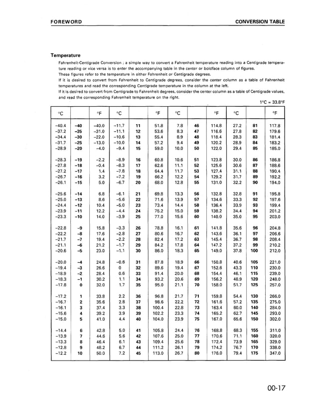 Komatsu 6D125 Diesel Engine Service Repair Manual.pdf