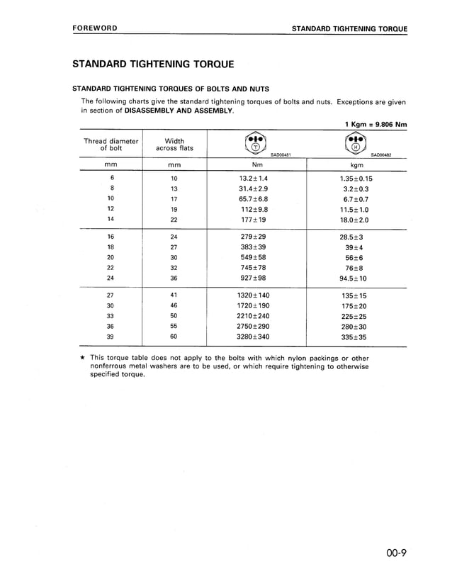 Komatsu 6D125 Diesel Engine Service Repair Manual.pdf