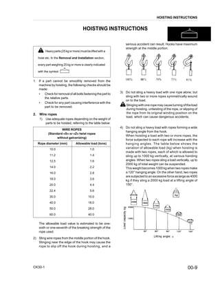 Komatsu ck30 1 skid steer loader service repair manual (sn a30001 and ...