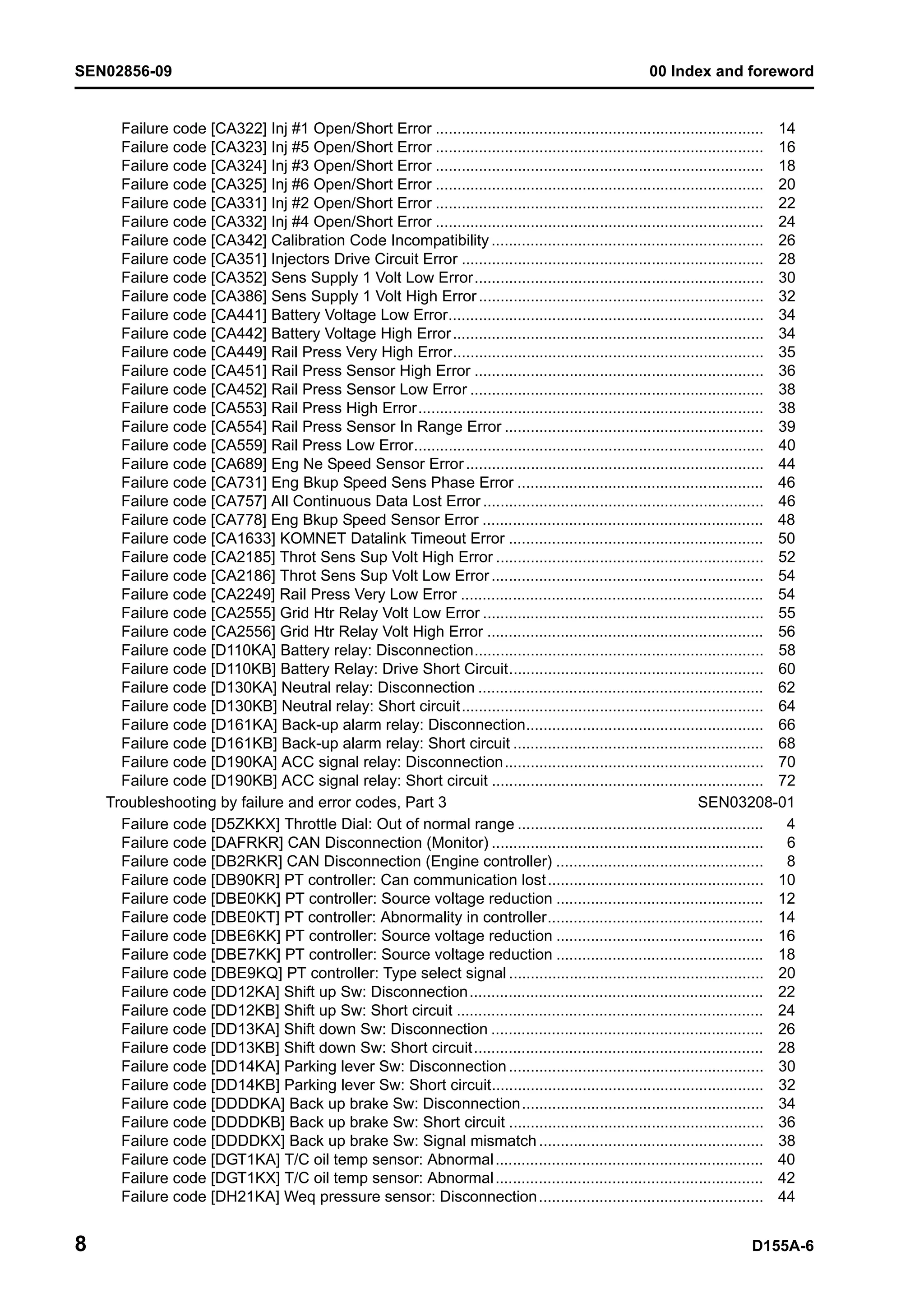 Komatsu D155A-6 Dozer Bulldozer Service Repair Manual SN 85001 and up.pdf