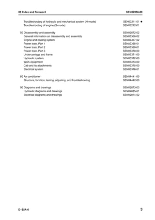 Komatsu D155A-6 Dozer Bulldozer Service Repair Manual SN 85001 and up.pdf