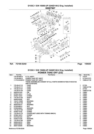 Komatsu d155 c 1 pipe layer parts catalogue manual - sn 15686 and up | PDF