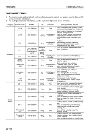 Komatsu d275 ax 5 dozer bulldozer service repair manual sn 20001 and up ...