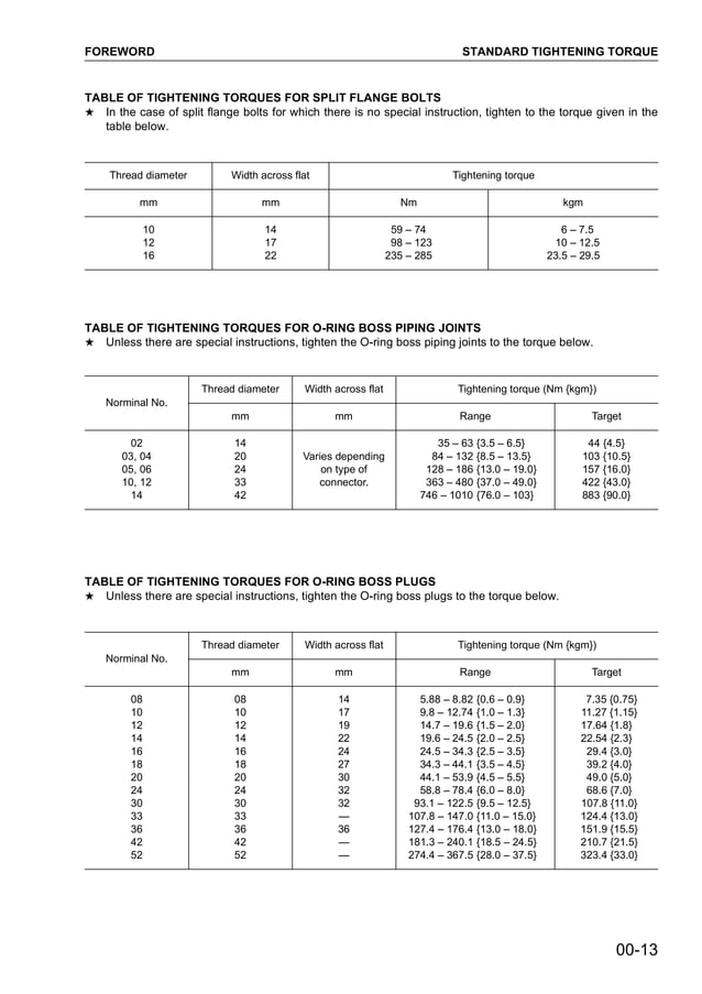 Komatsu d275 ax 5 dozer bulldozer service repair manual sn 20001 and up ...
