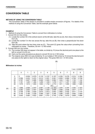 Komatsu d275 ax 5 dozer bulldozer service repair manual sn 20001 and up ...