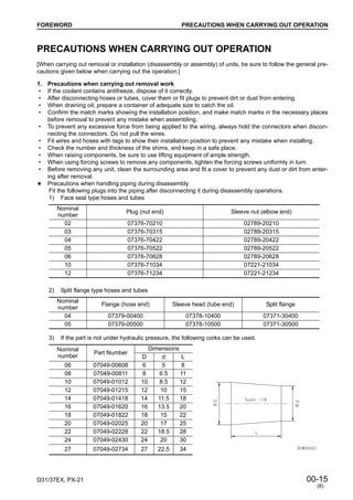 Komatsu d31 px 21 bulldozer service repair manual sn 50001 and up | PDF