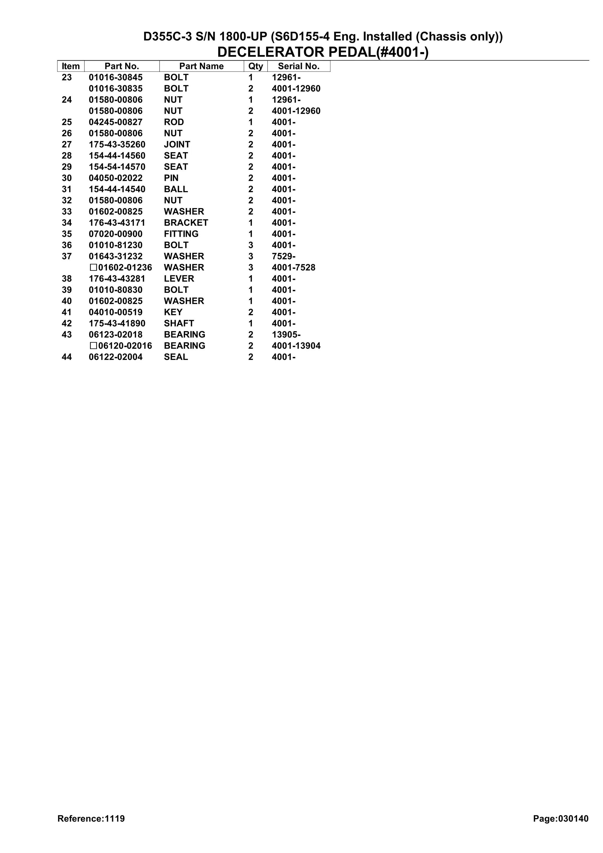 Komatsu D355C-3 Pipe Layer Parts Catalogue Manual - SN 1800 AND UP.pdf