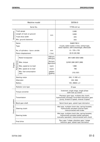 Komatsu d375 a 3 dozer bulldozer service repair manual (sn 17736 and up ...