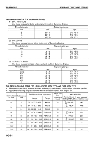 Komatsu D375A-5 Dozer Bulldozer Service Repair Manual SN 18200 and up.pdf