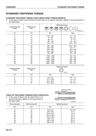 Komatsu d475 a 5 dozer bulldozer service repair manual sn 20001 and up ...