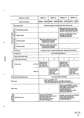 Komatsu d65 e 12 dozer bulldozer service repair manual (sn 60001 and up) | PDF