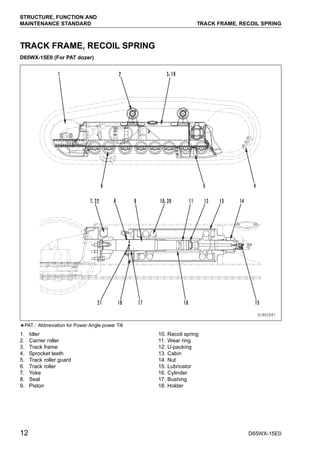 Komatsu D65WX-150E0 Dozer Bulldozer Service Repair Manual (SN 69001 and ...