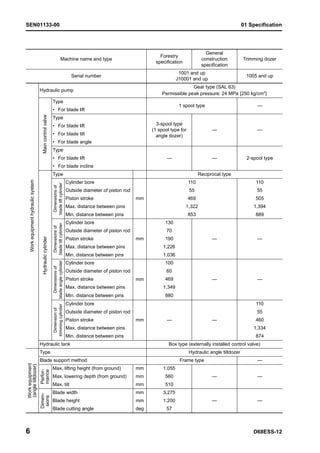 Komatsu d68 ess 12 dozer bulldozer service repair manual (sn j10001 and ...
