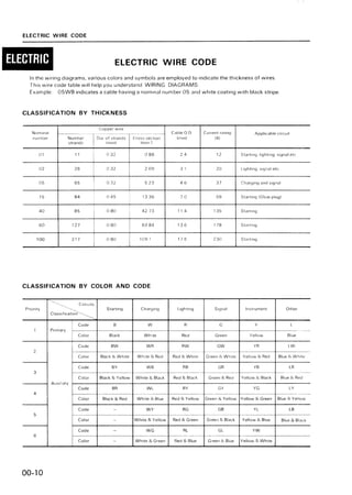 Komatsu D80E-18 Dozer Bulldozer Service Repair Manual SN 25001 and up.pdf