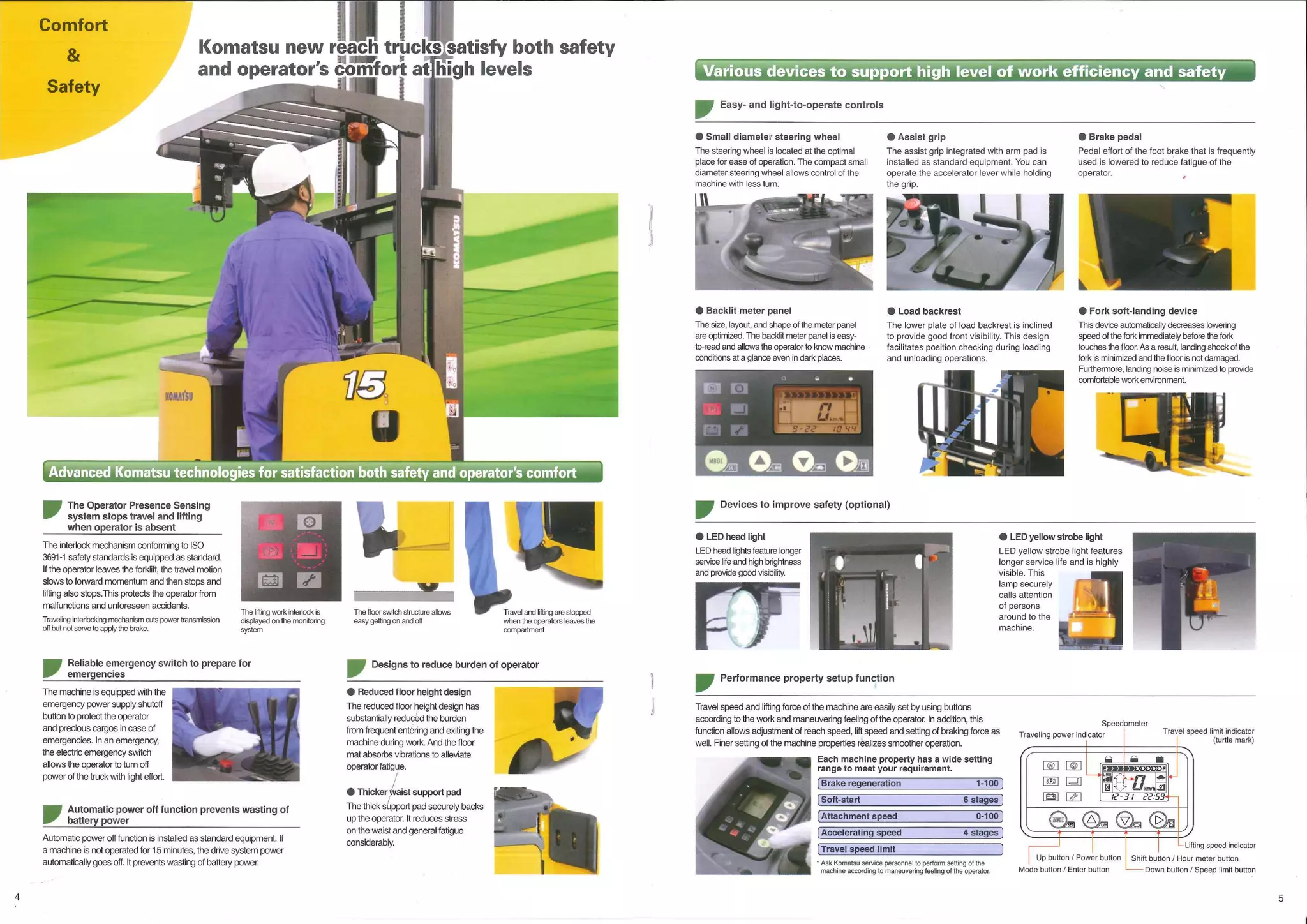 Komatsu fb15 rl 14 | PDF