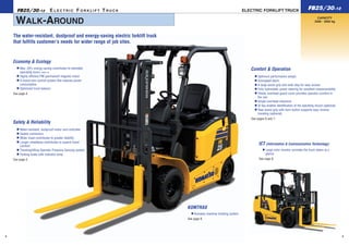 Komatsu fb25 | PDF