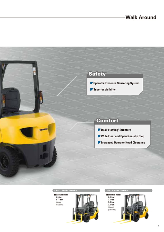 Komatsu fd25 t 17 | PDF | Performance Cars | Auto Type