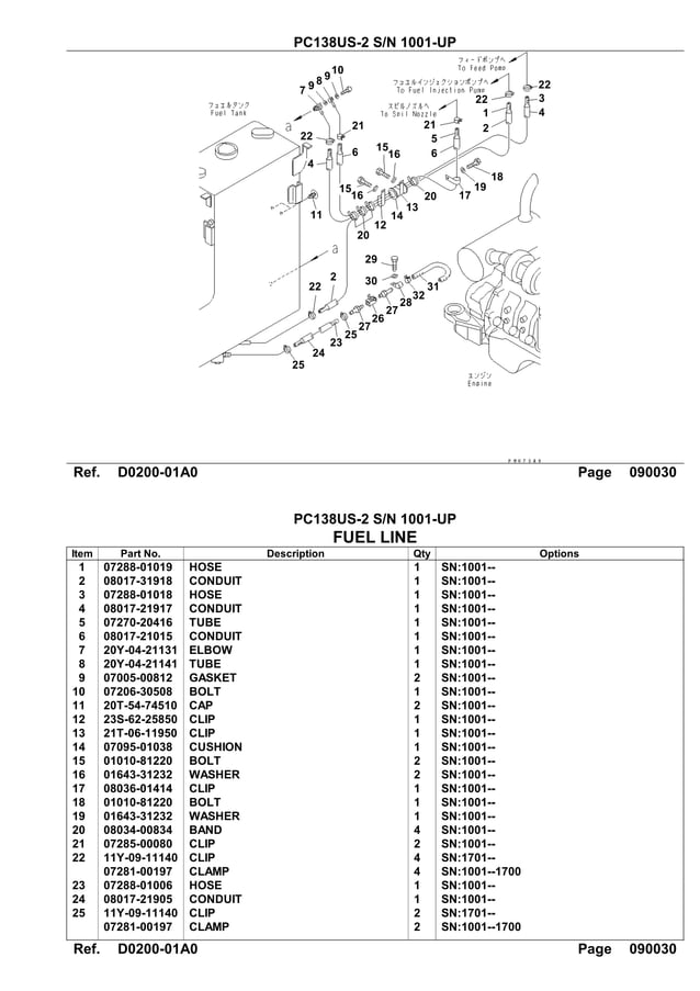 Komatsu pc138 us 2 crawler excavator parts catalogue manual - sn 1001 ...