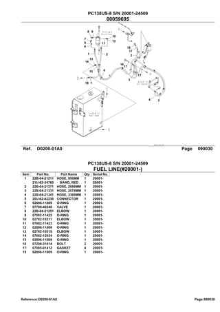 Komatsu pc138 us 8 crawler excavator parts catalogue manual - sn 20001 ...