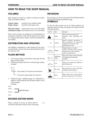 Komatsu pc220 lc 7l hydraulic excavator service repair manual sna86001 and up | PDF