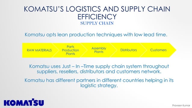 Opportunities for improvement in Komatsu’s value chain | PDF ...