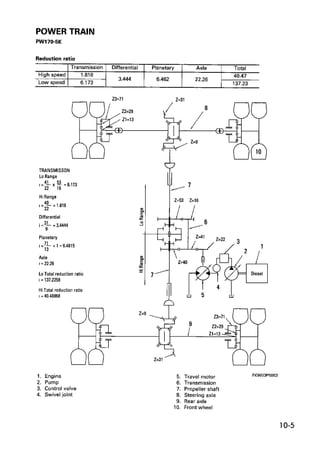 Komatsu PW170-5K Hydraulic Excavator Service Repair Manual SNK20001 and ...