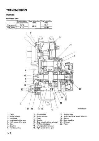 Komatsu PW170-5K Hydraulic Excavator Service Repair Manual SNK20001 and ...