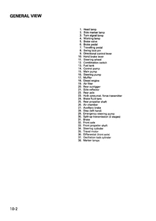 Komatsu PW170-5K Hydraulic Excavator Service Repair Manual SNK20001 and ...