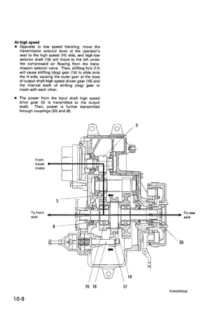 Komatsu PW170-5K Hydraulic Excavator Service Repair Manual SNK20001 and ...
