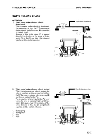 Komatsu PW170ES-6K Hydraulic Excavator Service Repair Manual SNK30001 ...