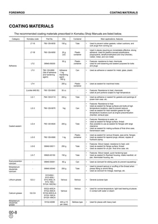 Komatsu PW170ES-6K Hydraulic Excavator Service Repair Manual SNK32001 ...