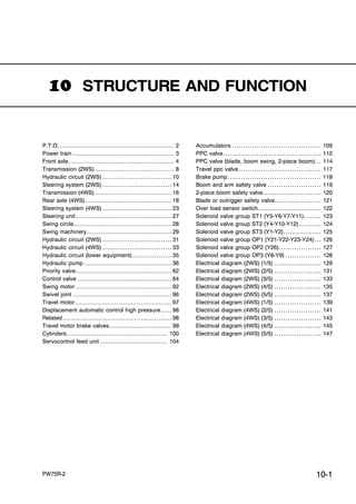 Komatsu PW75R-2 Hydraulic Excavator Service Repair Manual SN：22E0200001 and up.pdf