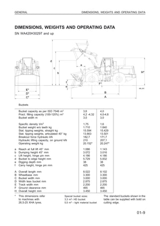 Komatsu wa420 3 wheel loader service repair manual snwa420 h20051 and ...