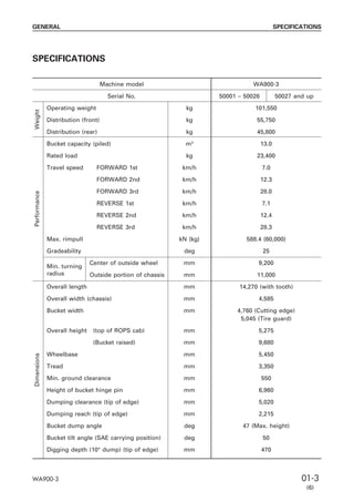 Komatsu wa900 3 wheel loader service repair manual (sn50001 and up) | PDF