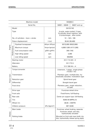 Komatsu wa900 3 wheel loader service repair manual (sn50001 and up) | PDF