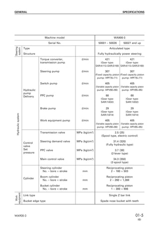 Komatsu wa900 3 wheel loader service repair manual (sn50001 and up) | PDF