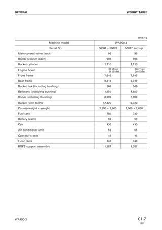 Komatsu wa900 3 wheel loader service repair manual (sn50001 and up) | PDF