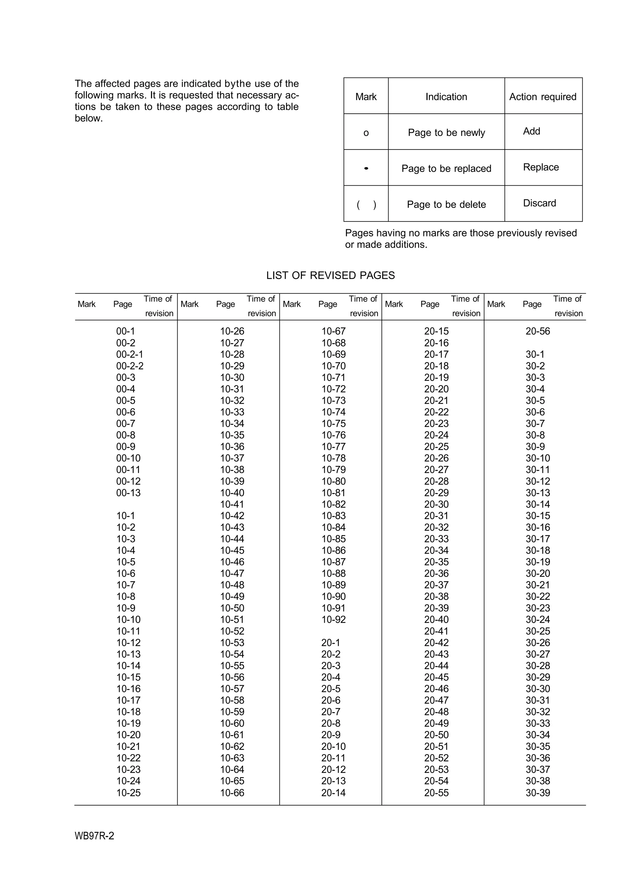 Komatsu WB97R-2 Backhoe-Loader Service Manual.pdf