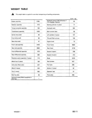 Komatsu wd600 1 wheel dozer service repair manual (sn 10001 and up) | PDF