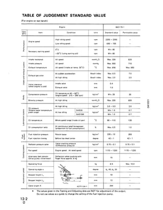Komatsu wd600 1 wheel dozer service repair manual (sn 10001 and up) | PDF