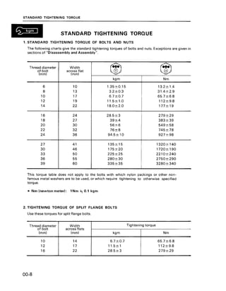 Komatsu wd600 1 wheel dozer service repair manual (sn 10001 and up) | PDF