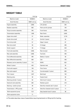 Komatsu wd600 3 wheel dozer service repair manual (sn 50001 and up) | PDF