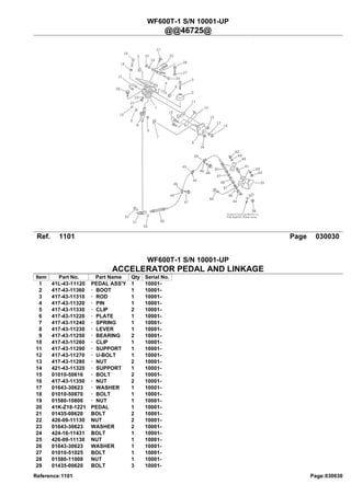 Komatsu wf600 t 1 trash compactor and loader parts catalogue manual ...